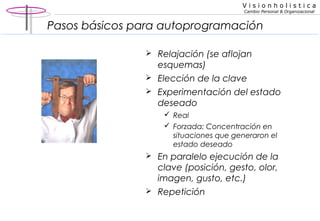 Lalo Huber - PNL, lenguaje corporal y carisma | PPT
