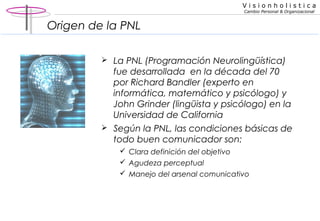 Lalo Huber - PNL, lenguaje corporal y carisma | PPT