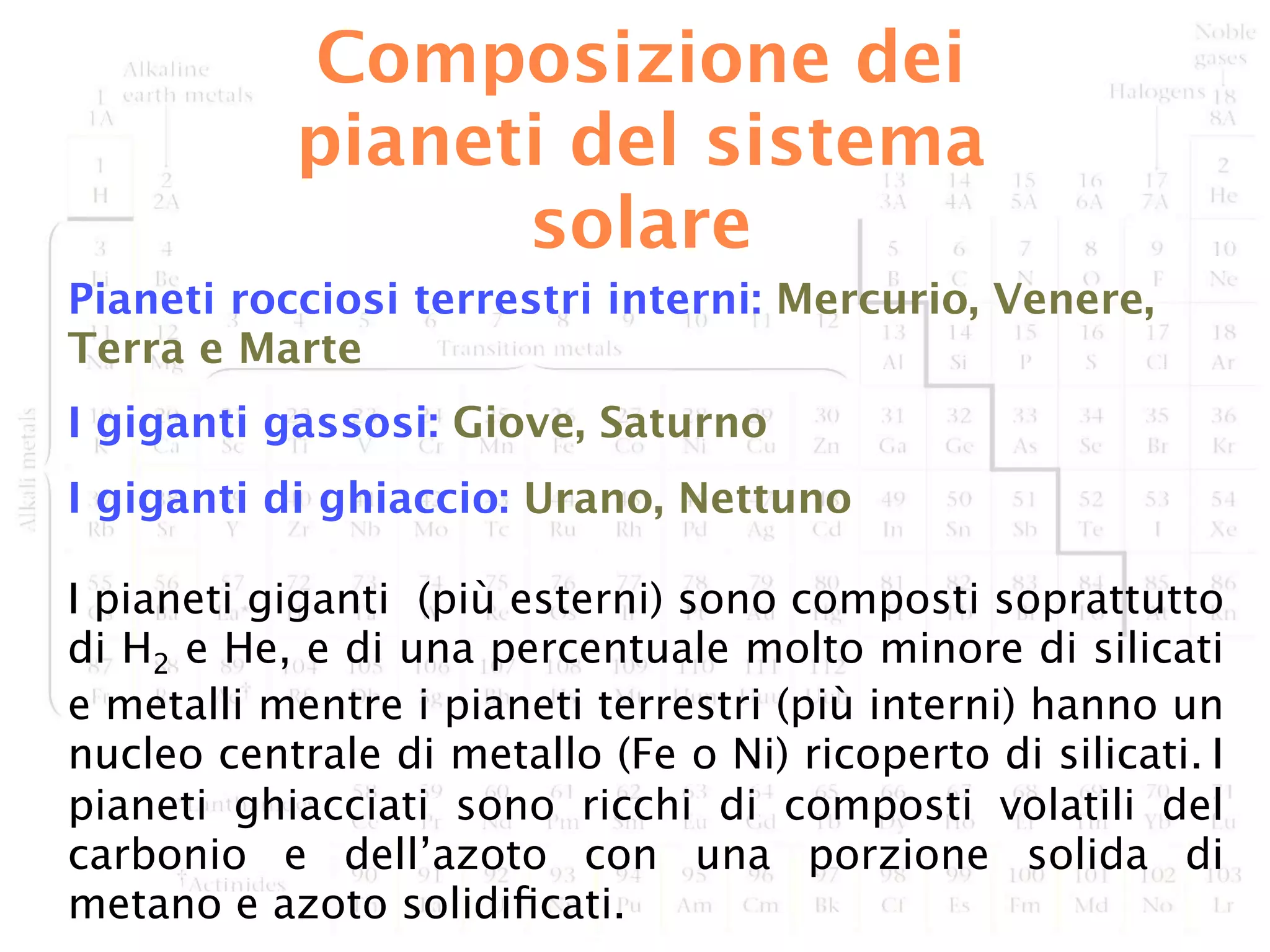 LA TAVOLA PERIODICA DEGLI ELEMENTI TRA TERRA E SPAZIO | PPT