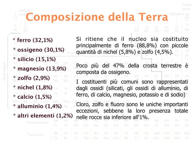 LA TAVOLA PERIODICA DEGLI ELEMENTI TRA TERRA E SPAZIO | PPT