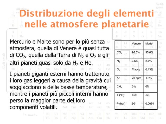 LA TAVOLA PERIODICA DEGLI ELEMENTI TRA TERRA E SPAZIO | PPT