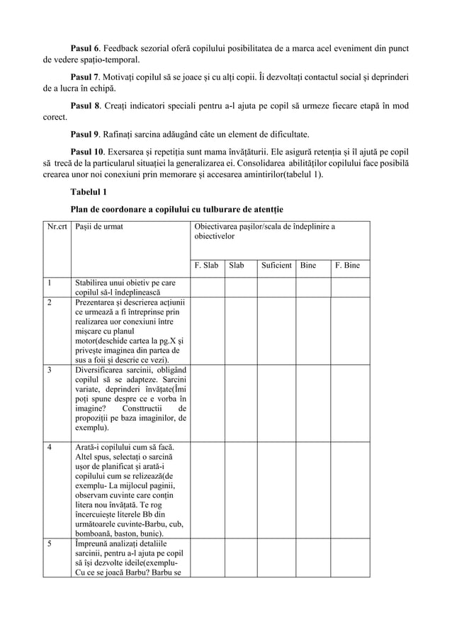 Conferinta 2019 instrumente_de_idetificare_a_tulburarii_de_deficit_de ...