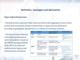 Conferinta CEMAT 2017: Overview of European Functional Areas ...