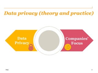 Robert Stoicescu - GDPR: Principalele provocari identificate de PwC in ...