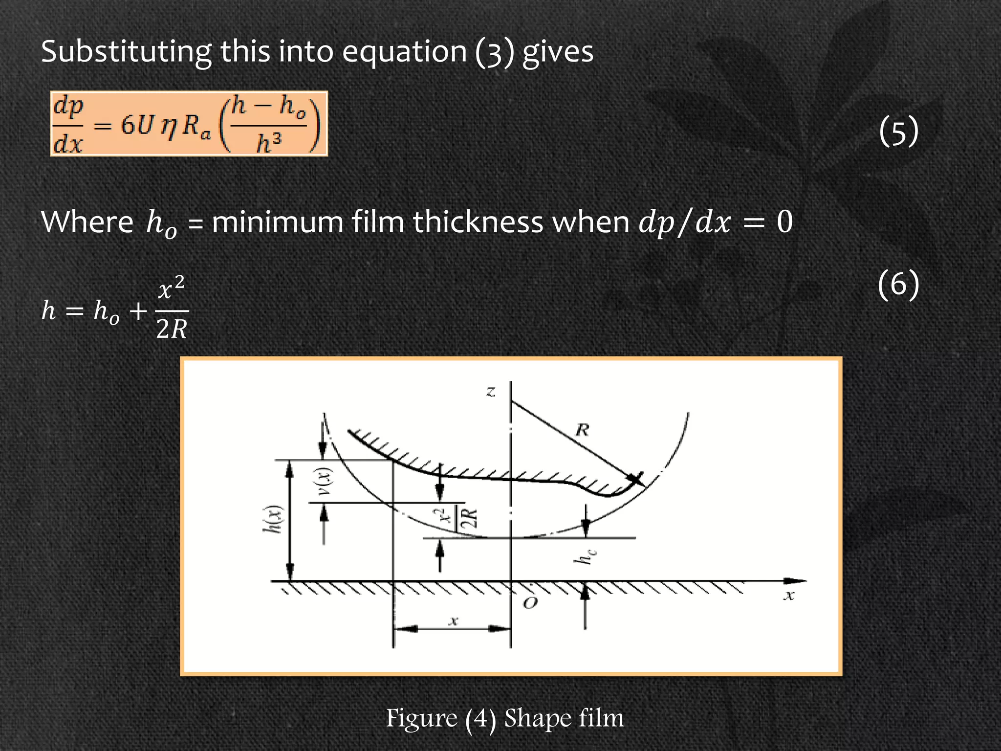 Study surface roughness and friction of synovial human knee joint with ...