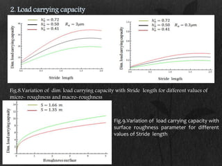 Study surface roughness and friction of synovial human knee joint with ...