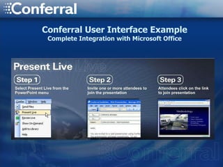 Conferral company overview | PPT