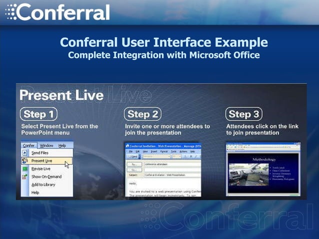Conferral company overview | PPT