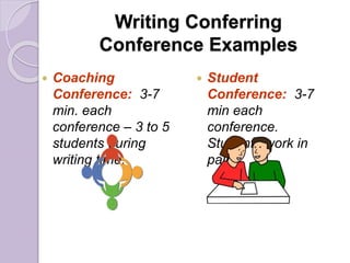 Conferring | PPTX | Education