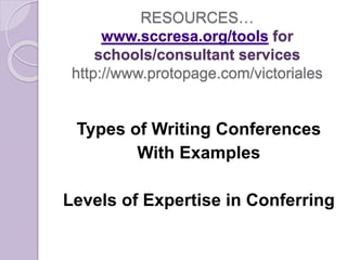 Conferring | PPTX | Education