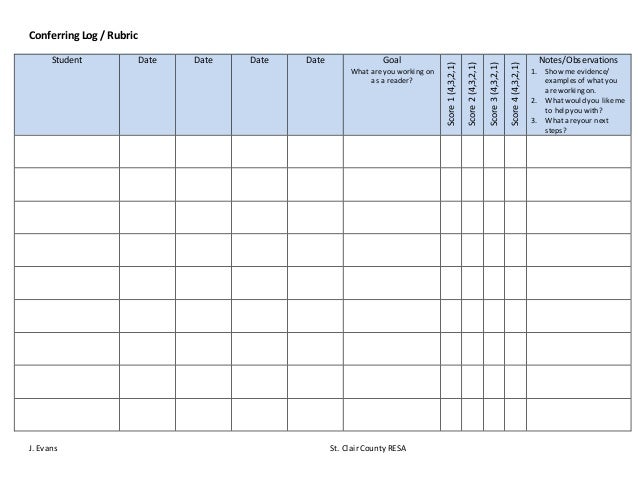 Conferring log template rubric