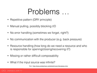 Principles of the Play framework | PPT | Free Download