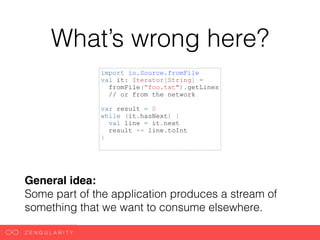 Principles of the Play framework | PPT | Free Download