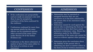 confession-220421125431.pdf