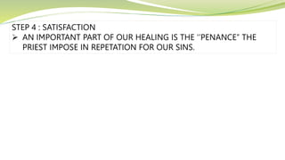 CONFESSION.pptx