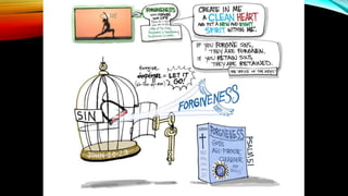 Confession and Forgiveness | PPTX