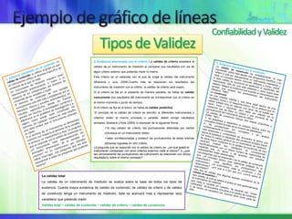 Confiabilidad y Validez | PPTX