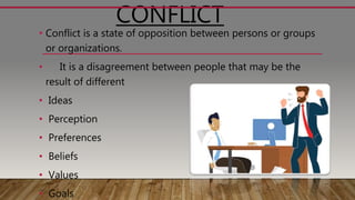 Confict ,levels of conflict ,sources of Conflict | PPT