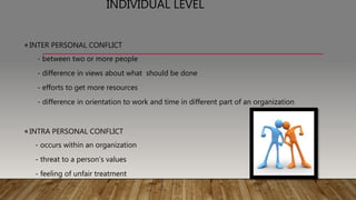 Confict ,levels of conflict ,sources of Conflict | PPT