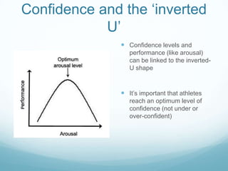 Confidence | PPT