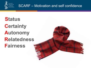 Confidence and self-esteem | PPSX