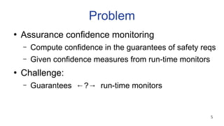 Confidence Monitoring and Composition for Dynamic Assurance of Learning ...