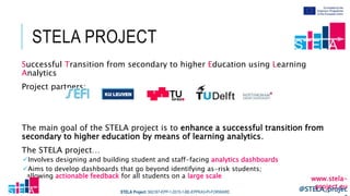 Confidence in and beliefs about first year engineering student success ...