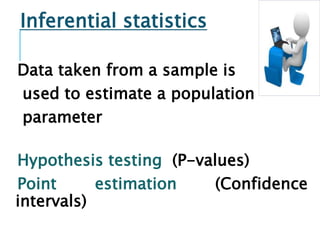 Confidence interval | PPT