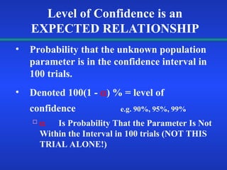 confidence interval for single population mean and proportion - Copy.ppt