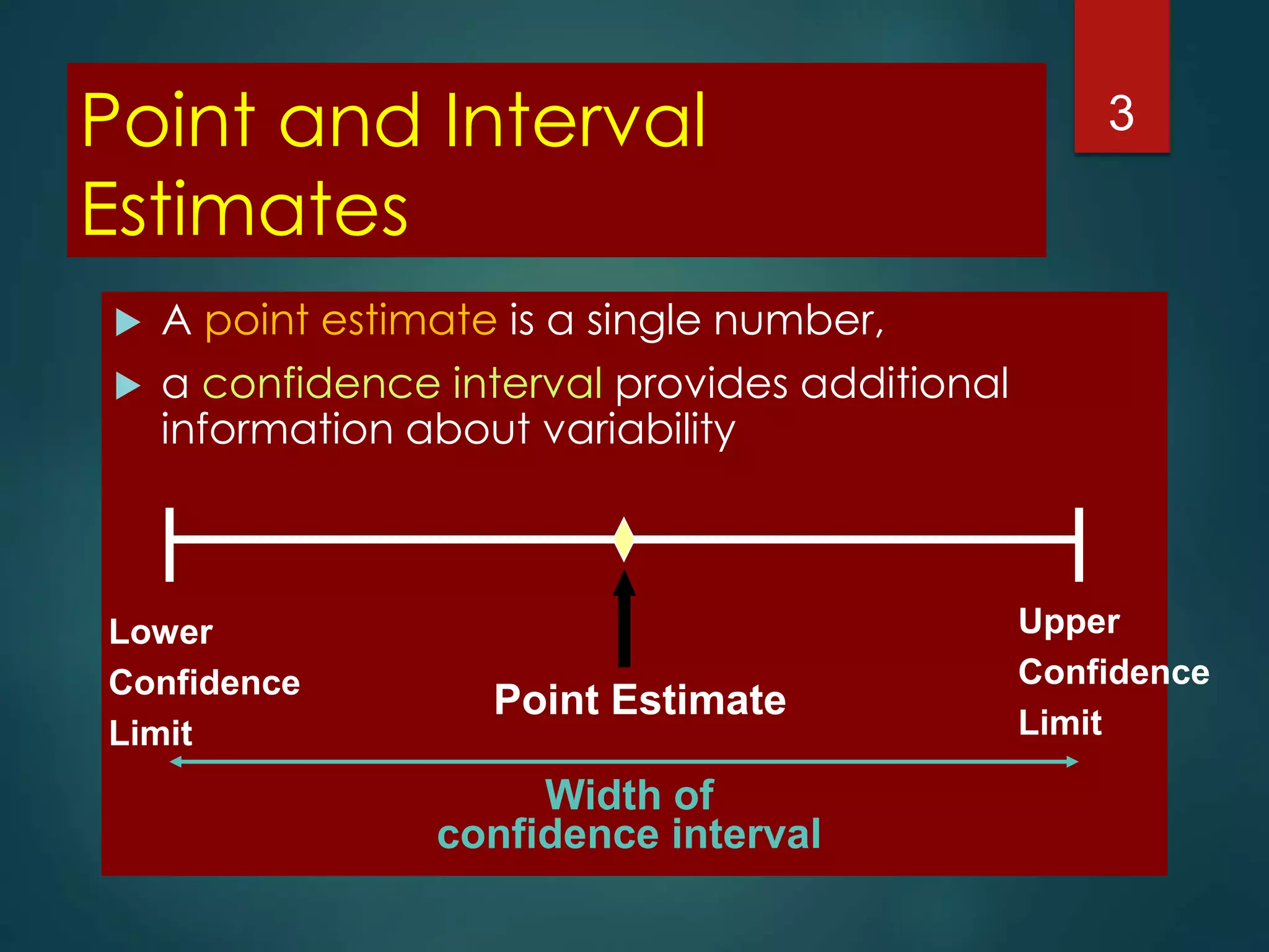 Confidence interval & probability statements | PPTX