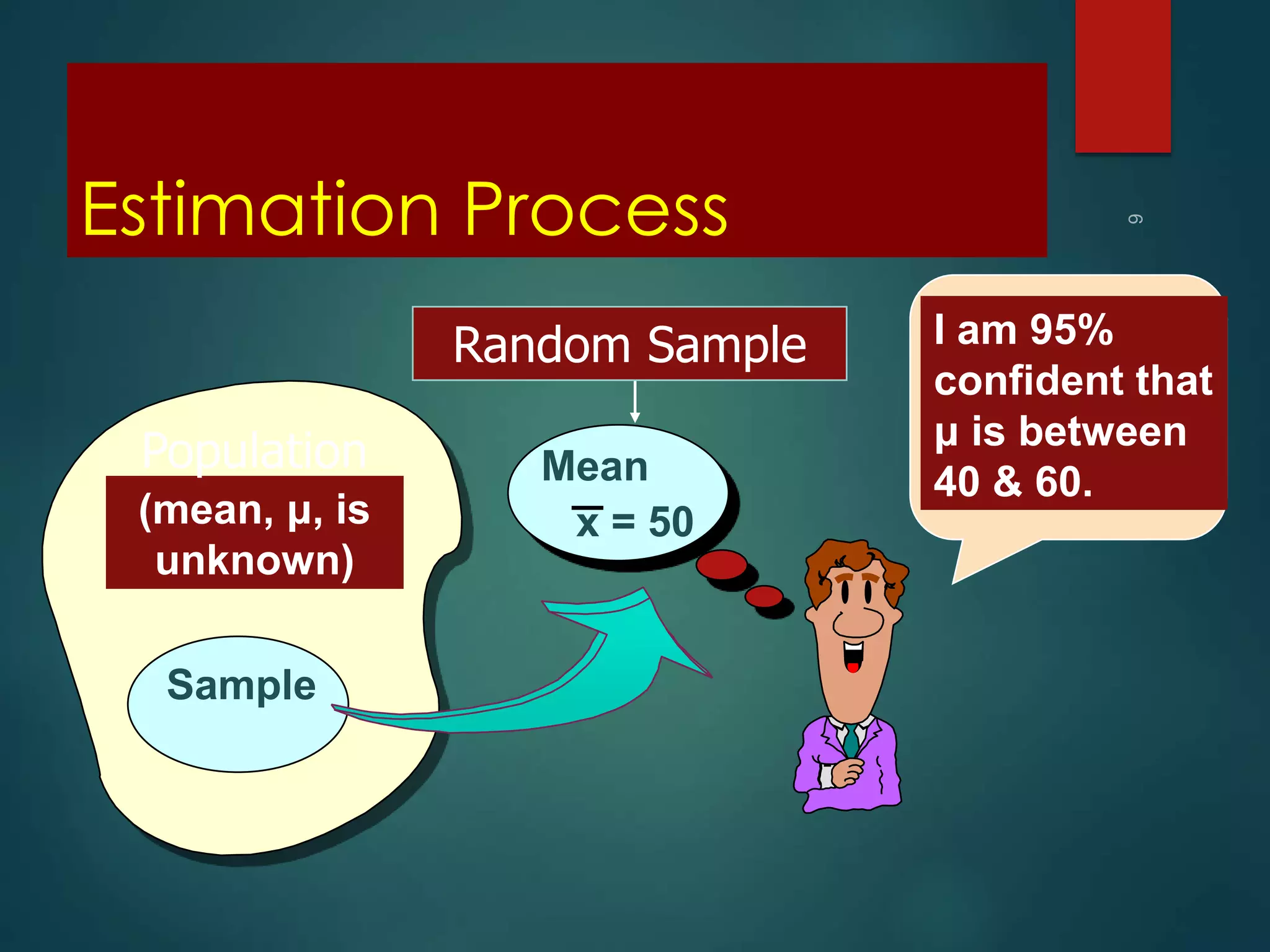 Confidence interval & probability statements | PPTX