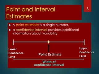 Confidence interval & probability statements | PPTX