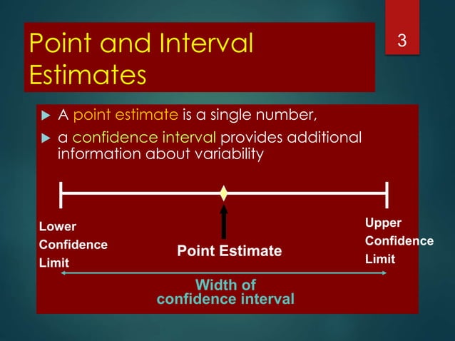 Confidence interval & probability statements | PPTX | Business Accounting & Finance | Business