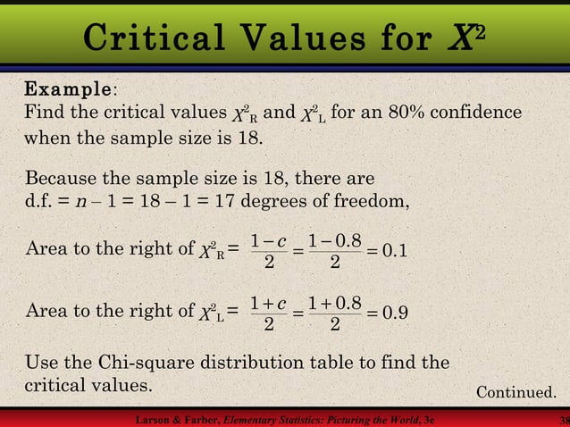 How To Calculate Confidence Interval 6 Steps With Pictures