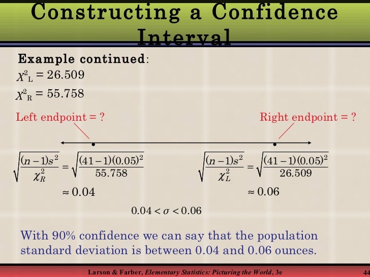 How To Calculate Confidence Interval 6 Steps With Pictures