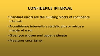 Confidence interva,P value,Type1-2 error.pptx