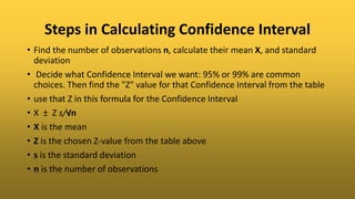 Confidence interva,P value,Type1-2 error.pptx | Science