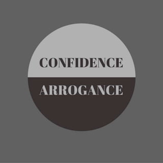 Confident vs. Arrogant | PPTX