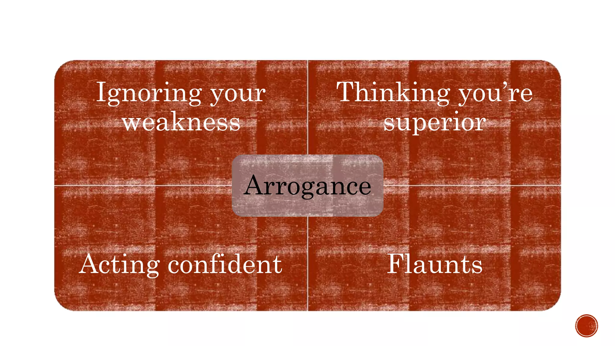 Confidence vs arrogance | PPTX
