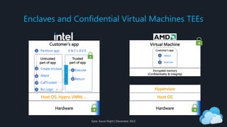 Confidential Computing in Azure - SlideShare Ed Dec 2022.pptx