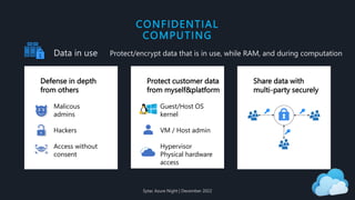 Confidential Computing in Azure - SlideShare Ed Dec 2022.pptx