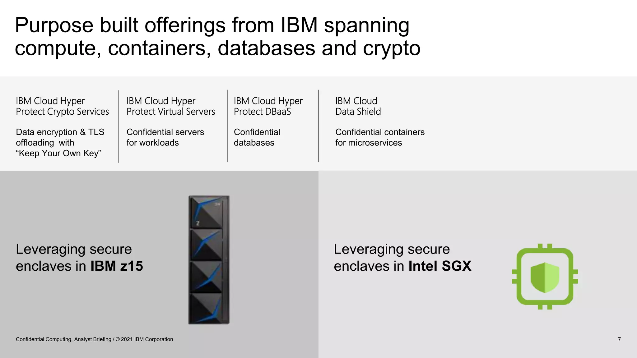 Confidential Computing overview | PPTX