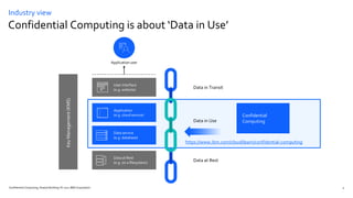 Confidential Computing overview | PPTX