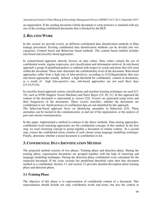 Confidential data identification using | PDF | Computer Software and Applications | Computing