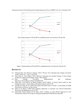 Confidential data identification using | PDF | Computer Software and ...