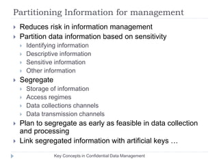 Confidential data management_key_concepts | PPT