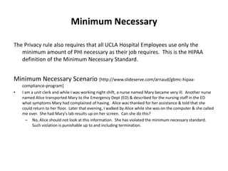 Healthcare Confidentiality | PPTX