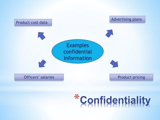 Confidentiality | PPTX