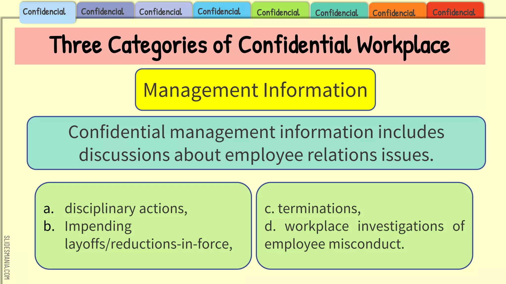 confidentiality.pptx