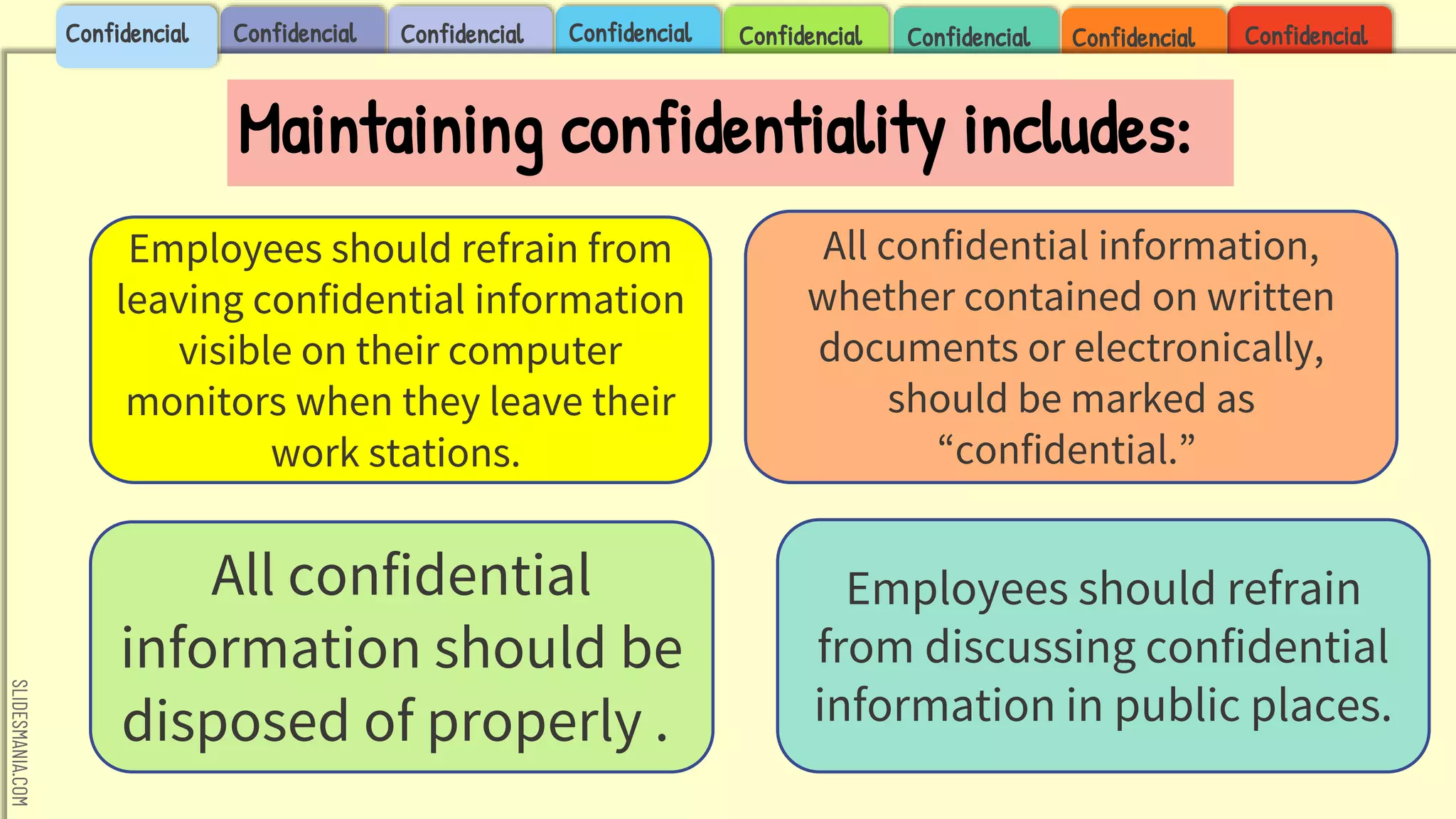 confidentiality.pptx